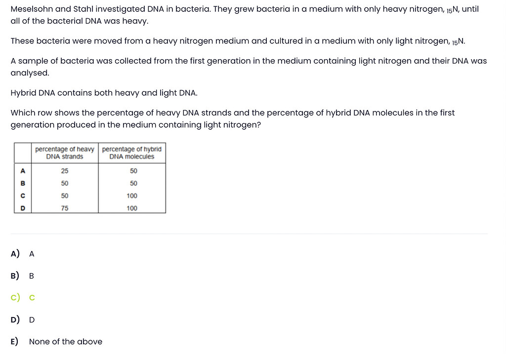 Biology cell dna - Practice Question Solving - EnterMedSchool - Future ...